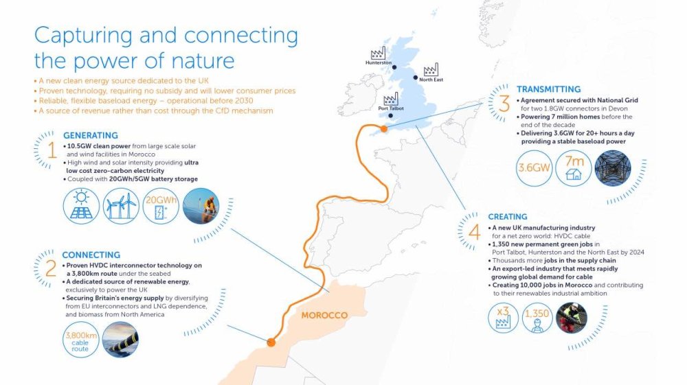 Sex with sreeleela she is worth it so I am going to