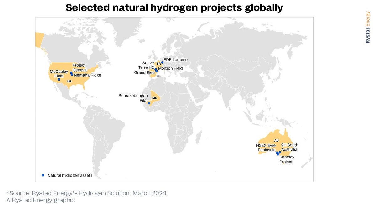 España, en el pelotón de cabeza del hidrógeno natural: el proyecto de ...