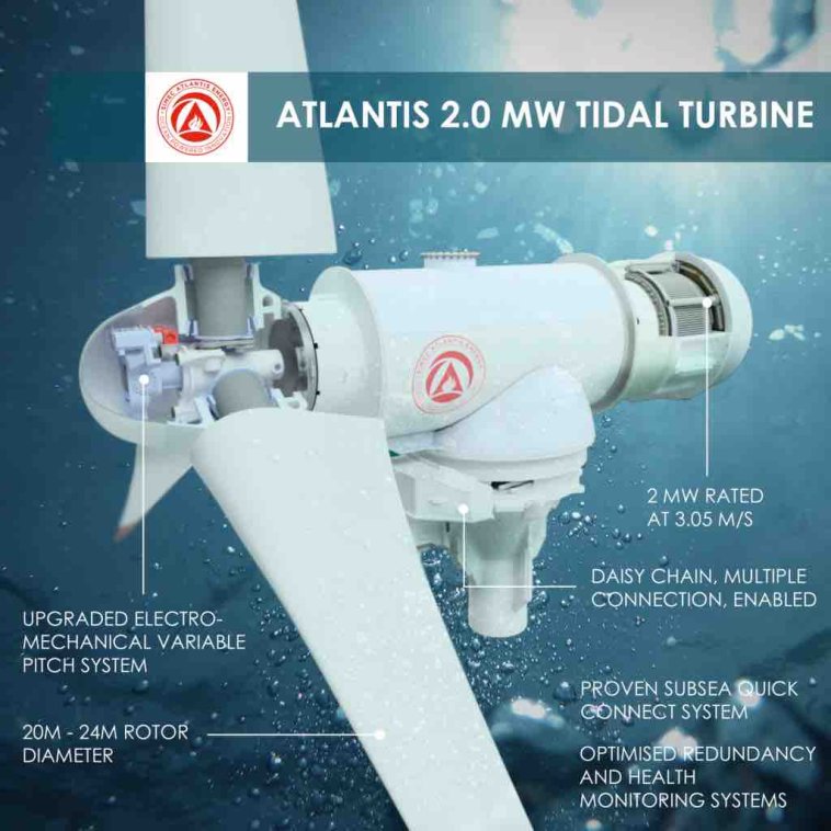 Simec Atlantis presenta la turbina mareomotriz más grande del mundo